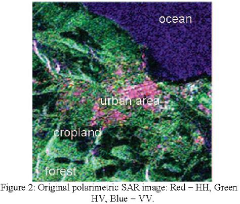 figure 1 from land cover segmentation of alos polarimetric sar data