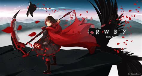 Download Rwby Wallpaper