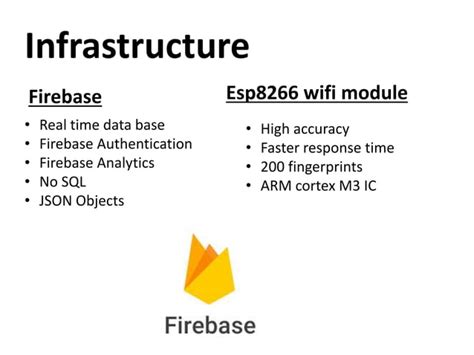 Smart Attendance Marking System Sams Project Proposal Pptx