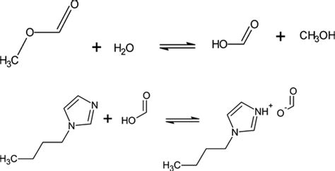 Methyl Methanoate