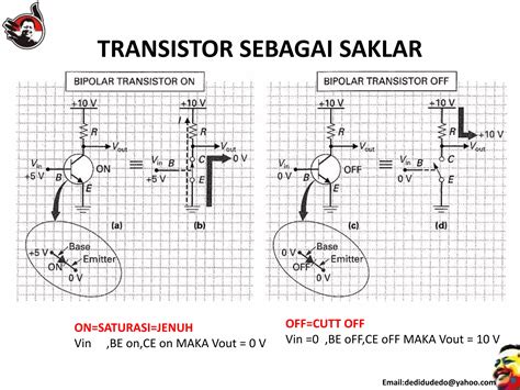 Komponen Dasar2 Komponen Aktif Elektronika Ppt Free Download
