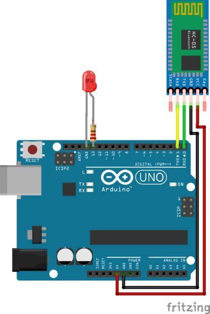 Las Mejores 35 Ideas De Arduino Bluetooth Arduino Proyectos