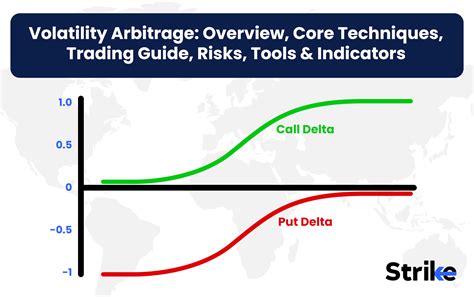 Theta In Options Trading Definition How It Works Advantage Theta In Options Trading Definition How It Works Advantage