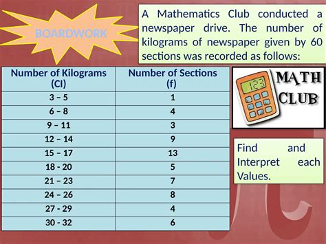 460808909 23 Quartiles For Grouped Datapptx