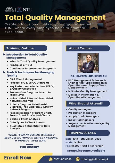 Tqm Qualitymanagement Processimprovement Continuousimprovement Asian Institute Of