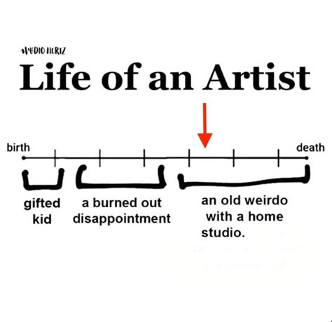 Marcel Koelen Posted On Linkedin