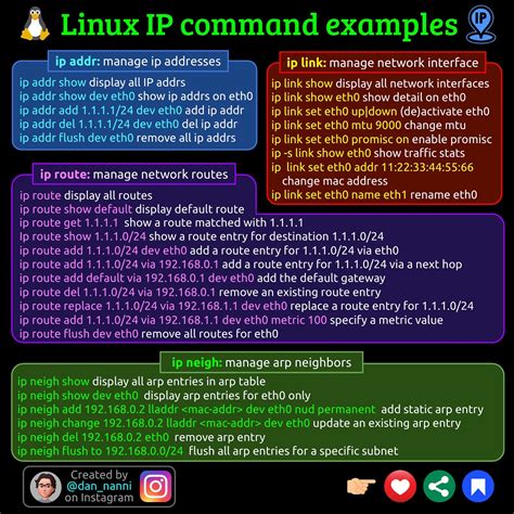 How To Use Ip Command In Linux With Examples