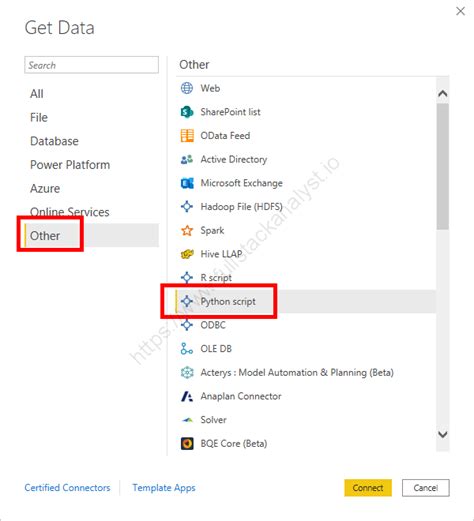 Visualizing Adobe Analytics Report Suites For Free With Python And