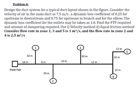Solved Design The Duct System For A Typical Duct Layout