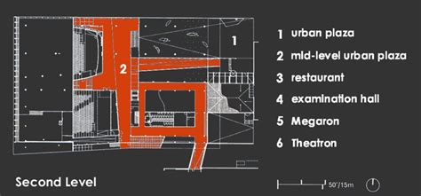Educatorium Data Photos And Plans Wikiarquitectura