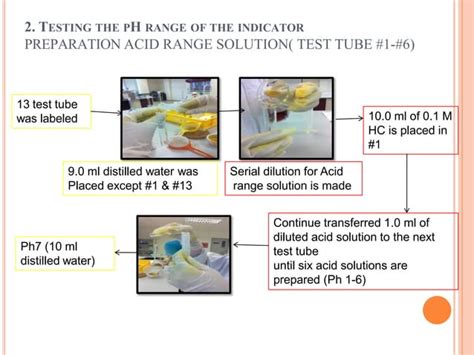 Ph Indicator Experiment Ppt