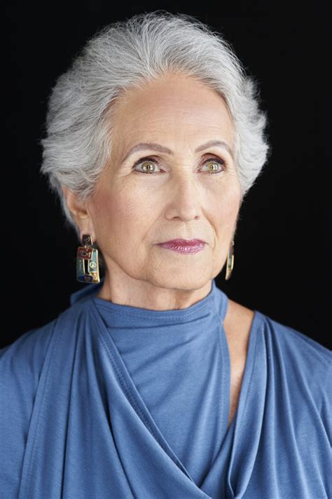 Entrepreneurship Is It For Me Aauw California