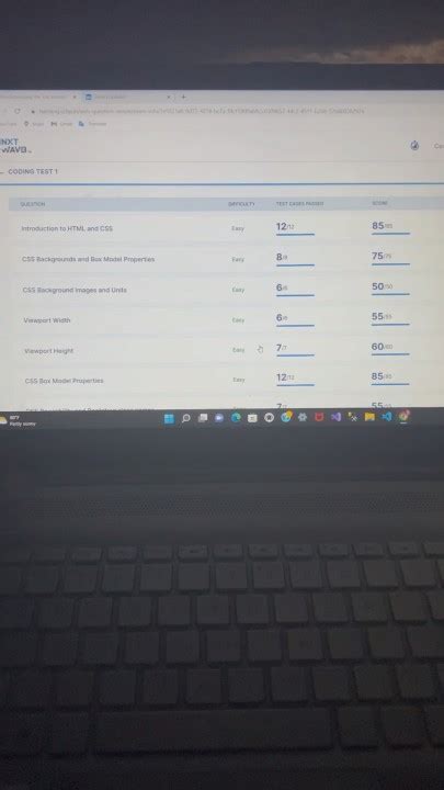 Durga Prasad Savanam On Linkedin 1stday 30daysofcodechallenge Ccbpian Nxtwave Ccbp