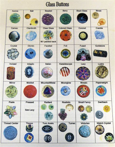 Button Collecting 300 Vintage Button Collecting Classification Value