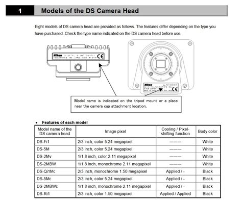 Cáp Camera 3m E229586 Cable Mdr 20 Pin To Mdr 20 Pin 10ft Dài 3m For Nikon Control Unit Ds U2