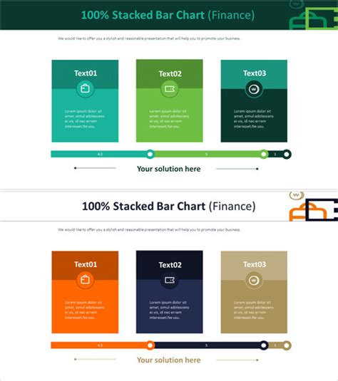 100 Stacked Bar Finance Chart