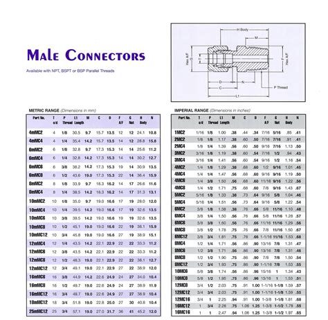 Male Stud Coupling Bspp Archives Product Category