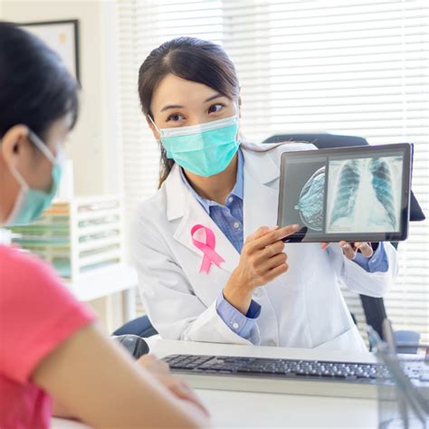 Breast Cancer Circledna