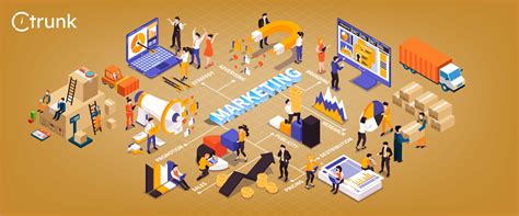 Marketing Logistics Definition Types And Strategy Ctrunk