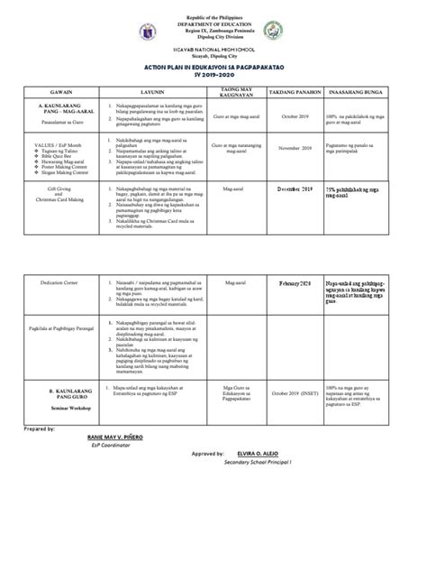 2019 Esp Action Plan Pdf