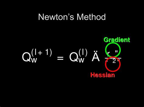 Ppt The Second Order Adjoint Analysis Powerpoint Presentation Free