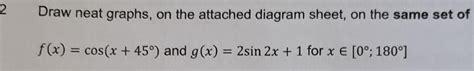 solved draw neat graphs on the attached diagram sheet on