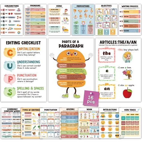 Buy 16 Parts Of Speech S For Classroom 10x14in English Classroom S