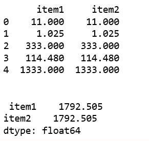 Python Pandas Panel sum 用法及代码示例 纯净天空