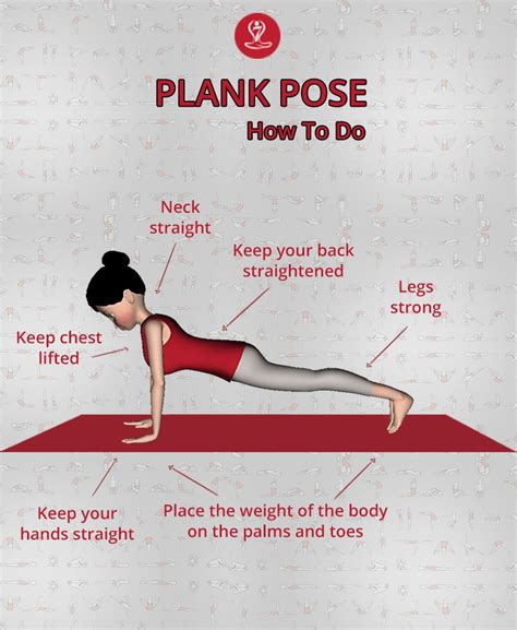 13 Plank Yoga Pose Ideas Yoga Yoga Poses Yoga Fitness