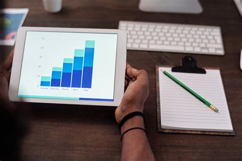 The 5 Vs Of Big Data How Can They Benefit Businesses The 5 Vs Of Big Data How Can They Benefit Businesses