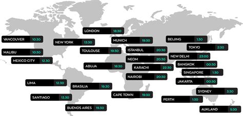 Supertri E 2024 Explained Date Time And Where To Watch