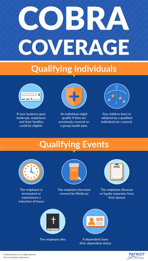 What Is Cobra Continuation Coverage Requirements And More