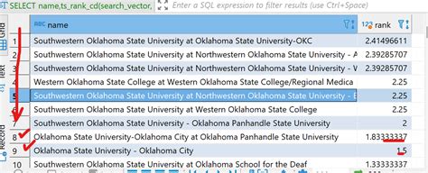 How To Use Different Strategy Which Dependent To Activate Profile To