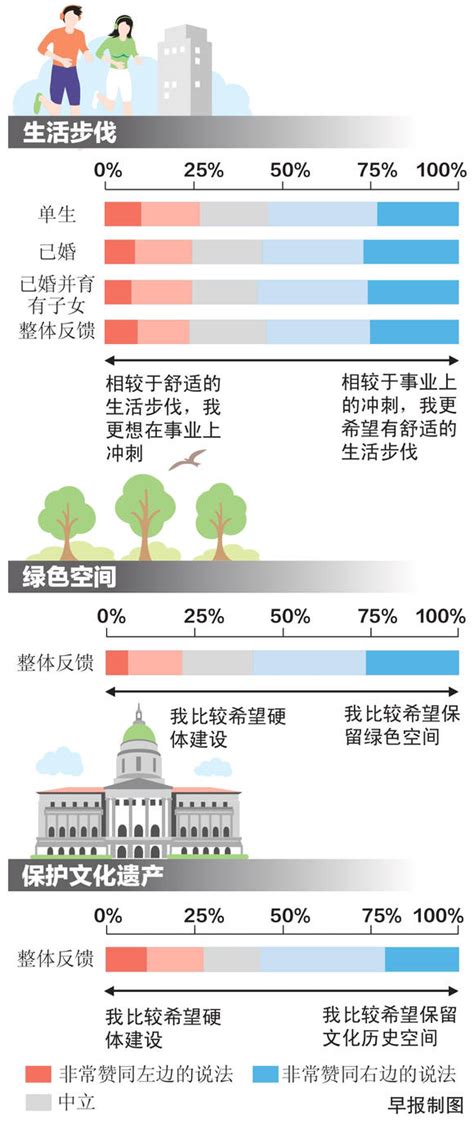 Sg Chart By Chromulux On Deviantart