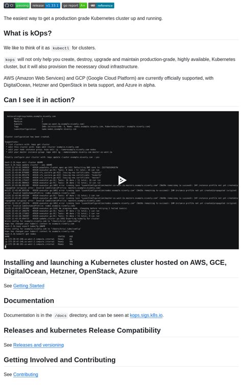 Kubernetes Kops Repository Showcase