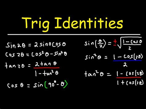 Simplify Using Trig Identities 11th Grade Quiz Wayground