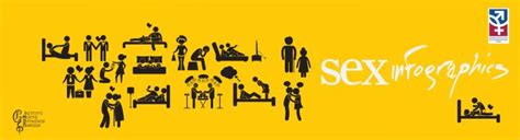 Sexinfographics Informing The Public About Sexual Issues