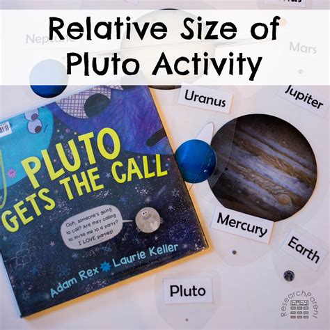 Relative Size Of Pluto Activity