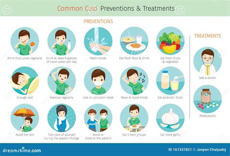 Common Cold Prevention At Joseph Park Blog