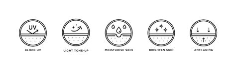 Ready Stock Clef Skin Perfecting Tinted Physical Sunscreen 50ml No