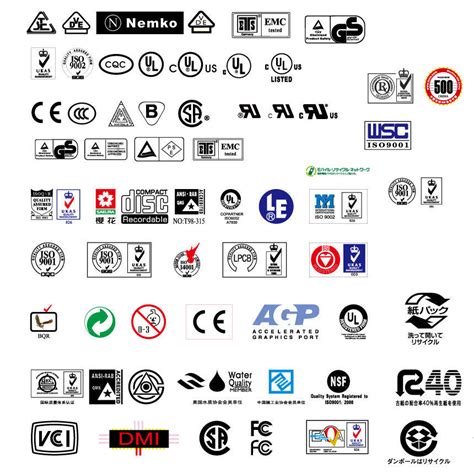 Icons Of Mark Of Safety Certification Ai