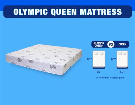 Olympic Queen Mattress Shop 66 X 80 Size