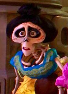 Tia Victoria From Coco Aunt From Coco Coco Movie Mom Coco Characters