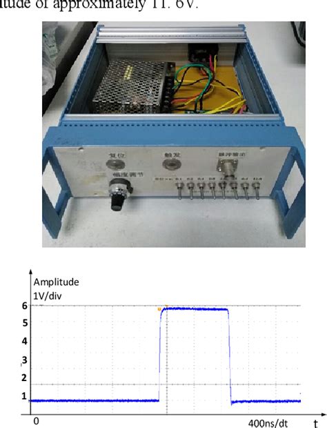 Figure 1 From A Portable Pulse Signal Generator For Photoelectric Detection System Semantic