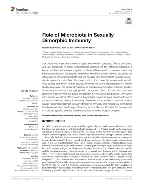 Pdf Role Of Microbiota In Sexually Dimorphic Immunity