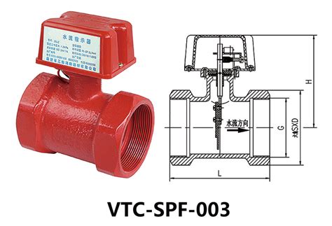 Fire Water Flow Indicator Fire Equipment Parts