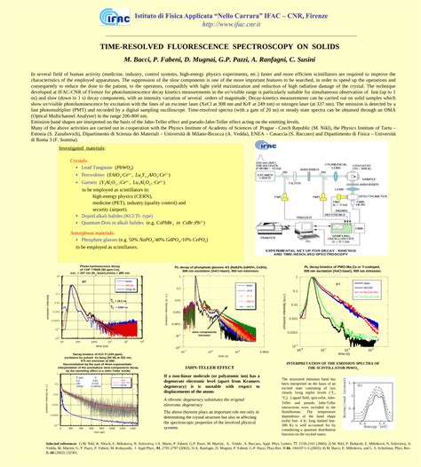 Pdf Time Resolved Fluorescence Spectroscopy On Solids