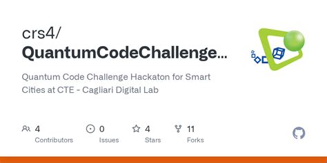 Github Crs4quantumcodechallengehackathon Quantum Code Challenge