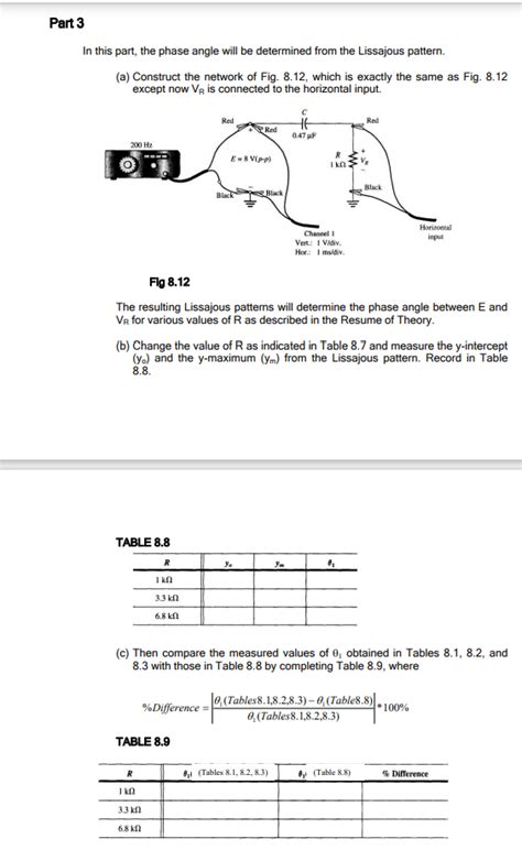 Part 3 In This Part The Phase Angle Will Be