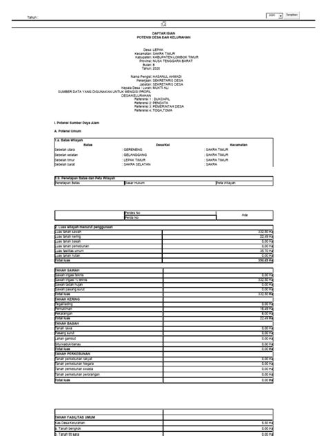 Profil Potensi Desa Lepak Pdf